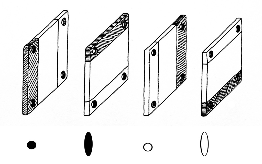 Using a dot-pattern | Tablet Weaving by Lise Ræder Knudsen